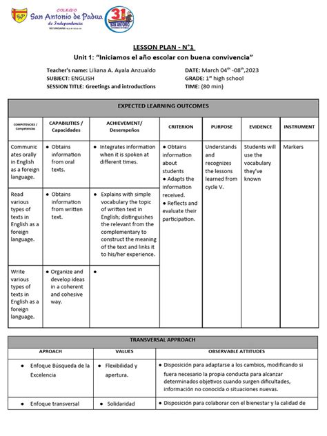 Lesson Plan 1sec 1 Pdf Teachers Learning