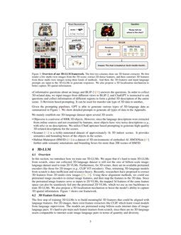3D-LLM: Injecting the 3D World into Large Language Models | DeepAI