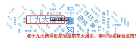 杨仔