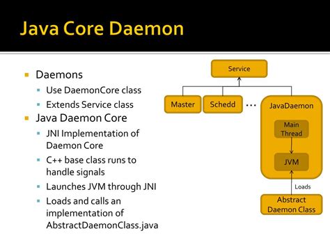 PPT Condor Java Daemon Core JMS Job Event Notification PowerPoint Presentation ID