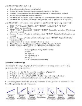 Line Of Best Fit Correlation Coefficient By Emily Briggs Tpt