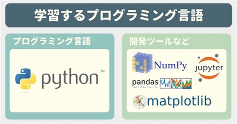 Python Python