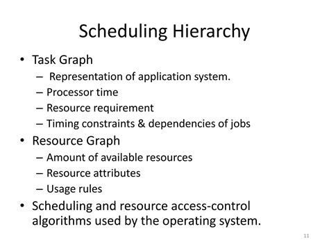 Functional Parameter And Scheduling Hierarchy Real Time System Pptx