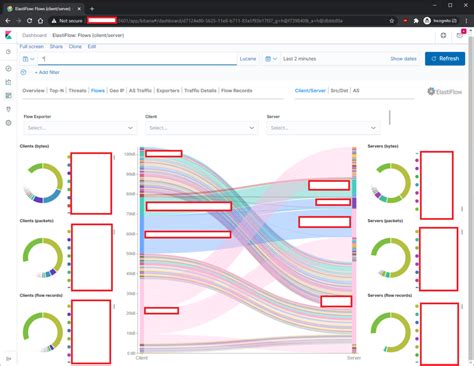 using softflowd package on pfsense to qnap with elasticsearch docker poyu