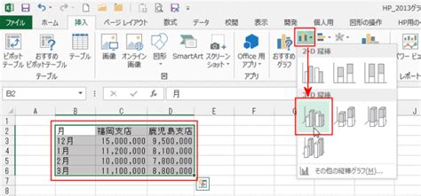 3 D集合縦棒グラフを作成する：エクセル2013基本講座