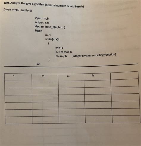 solved 15 analyze the give algorithm decimal number m into