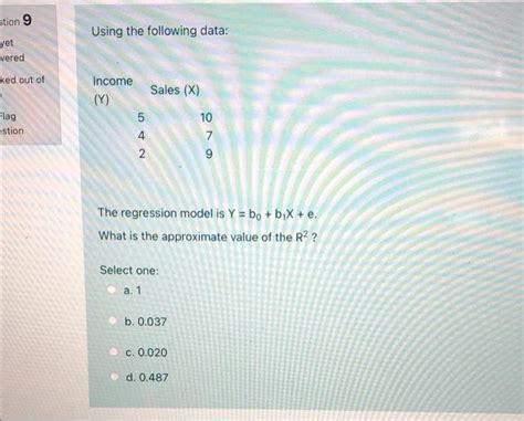 Solved Stion Using The Following Data Yet Vered Ked Out Chegg