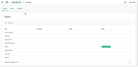 Rbac Manage Users And Roles In Wazuh Ui · Issue 2107 · Wazuhwazuh Dashboard Plugins · Github