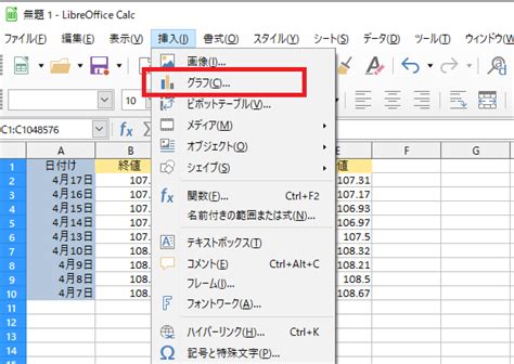 簡単説明LibreOffice Calc グラフ作成の仕方基本編 OPTY LIFE オプティライフ