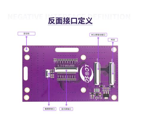 立创`梁山派 屏幕扩展板中文资料最新报价数据手册下载立创开发板 开发板 立创商城