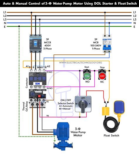Auto And Manual Control Of 3 Φ Pump Motor Using Float Switch In 2024