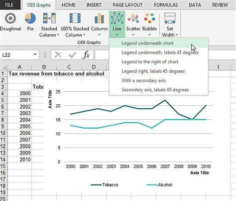 Excel Templates Custom Charts Graphs Spreadsheets Models Etc