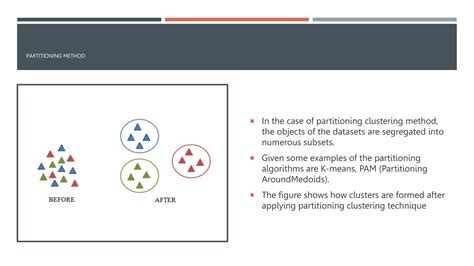 K Means Clustering Method Based Data Mining Of Network Shared Resources Pptx