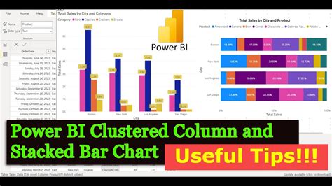 difference between stacked bar chart and stacked column chart in power bi design talk