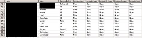 Musings On Information Technology A View From The Trenches 2014