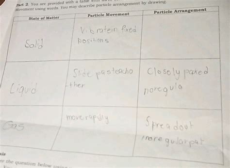 Movement Using Words You May Describe Studyx