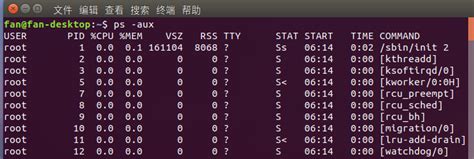 第14章linux实操篇 进程管理重点linux 查看进程树 Csdn博客