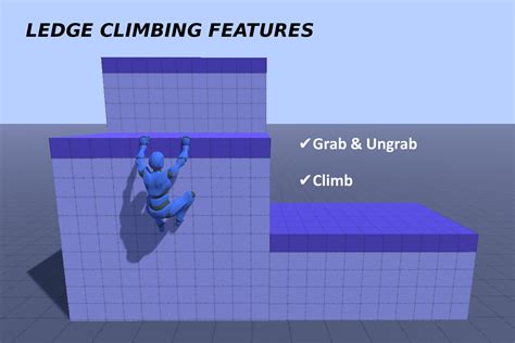 Parkour State Machine Character Controller By PlayerCore