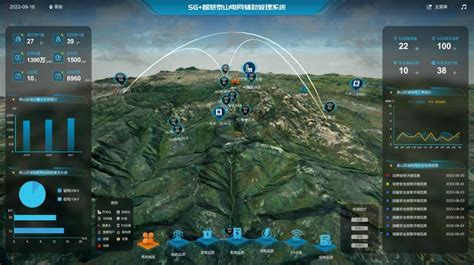 国网泰安供电公司构建泰山景区电网全环节全电压等级监测新模式 泰山 景区 电网