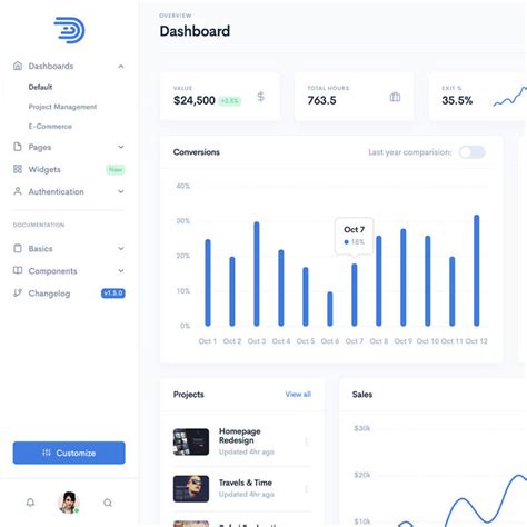 Business Intelligence Consultancy Lookthru Analytics