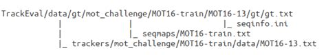 deepsort和mot16指标评价 deepsort评估 csdn博客
