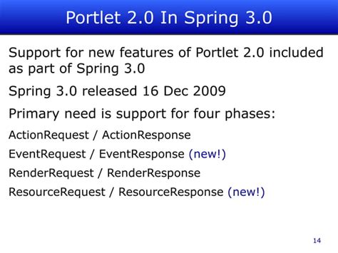 Annotation Based Spring Portlet Mvc Ppt