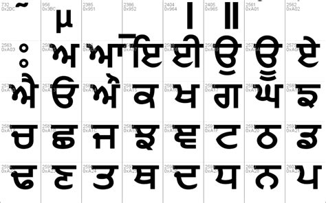 Raavi Windows Font Free For Personal