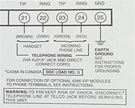 Honeywell Ademco Vista Intrusion System Tested