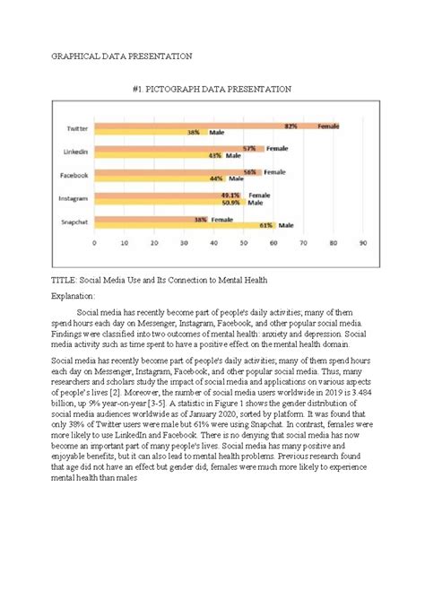 Graphical Data Presentation Graphical Data Presentation 1