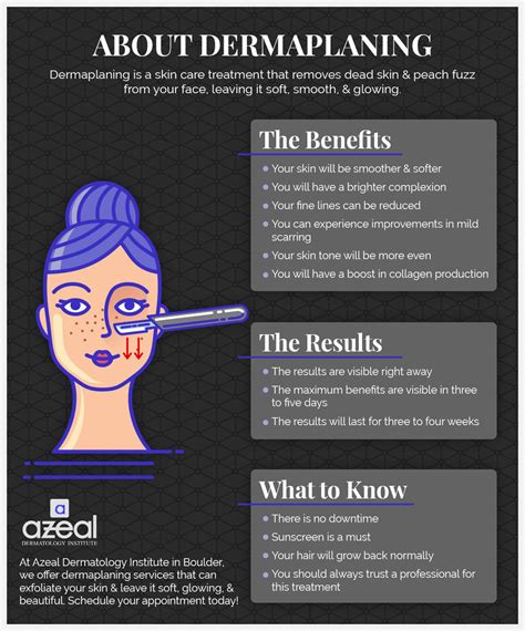 What To Know About Dermaplaning