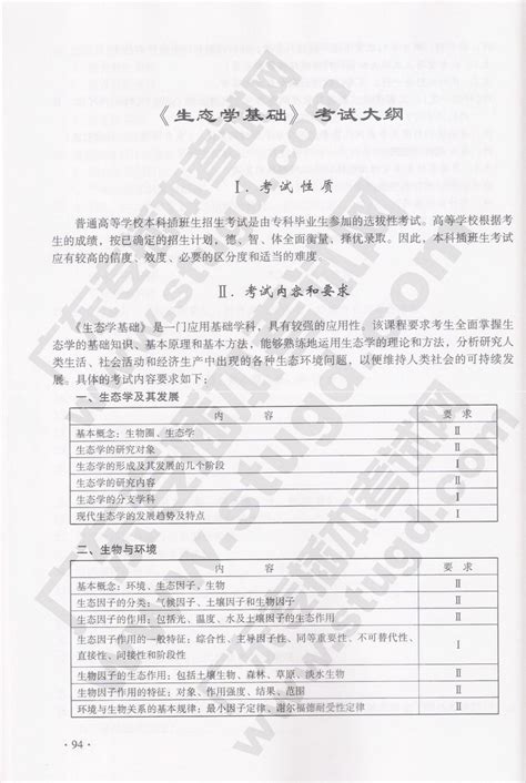 2010年广东专插本生态学基础考试大纲 广东普通专升本招考网广东专插本招考网