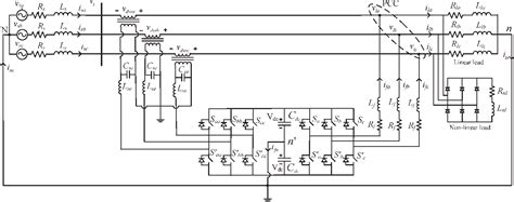 Figure 1 From A Modified Three Phase Four Wire Upqc Topology With Reduced Dc Link Voltage Rating