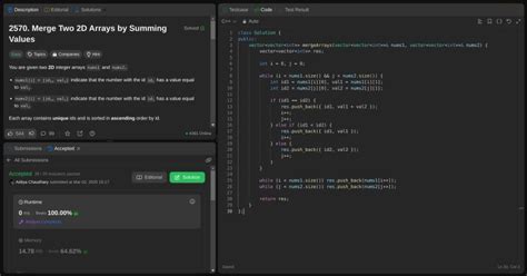 Aditya Chaudhary On Linkedin Drgviswanathan Teamsentinels