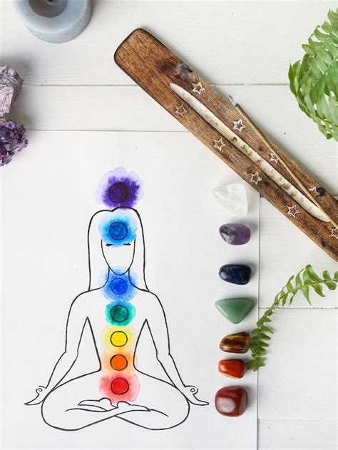 What Is The Red Chakra 25 Root Chakra Muladhara Healings