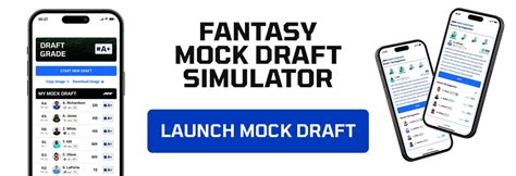 Pff Linebacker Rankings Top 32 Ahead Of The 2024 Nfl Season