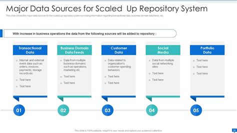 Data Storage System Optimization Action Plan Powerpoint Presentation
