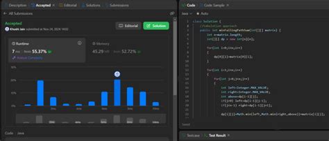 Khushi Jain On Linkedin 100daysofcode