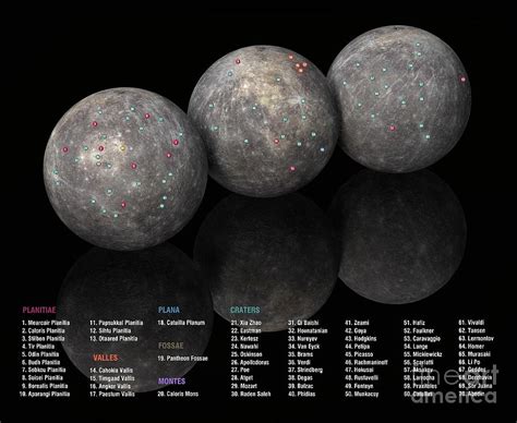Surface Features Of Mercury Photograph By Carlos Clarivan Science Photo