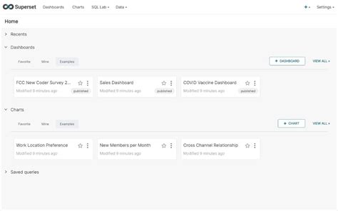 Superset Fully Managed Open Source Service Elest Io