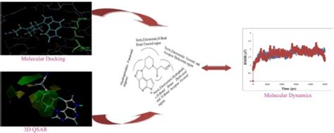 Download Free 3d Qsar Software Publicdwnload