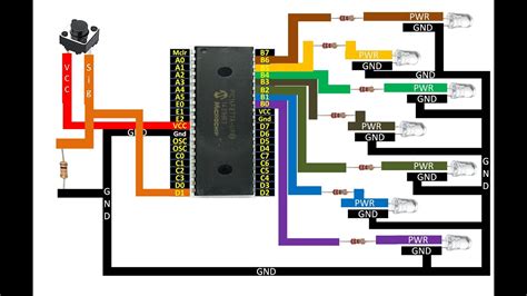 Use Single Momentary Push Buttons Press Time To Do Various Task Using