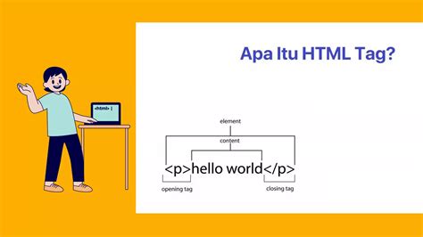 Materi Xii Pemrograman Htmlpdf