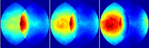 4 Experimental And Simulated Far Field For Three Consecutive Scan