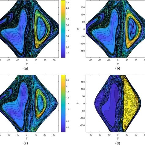 Xu Ming Beihang University Buaa Beijing Buaa