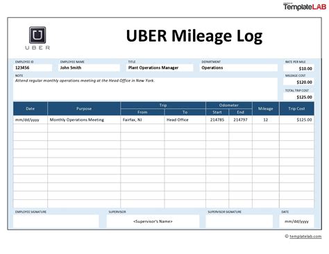 20 Printable Mileage Log Templates Free ᐅ Templatelab