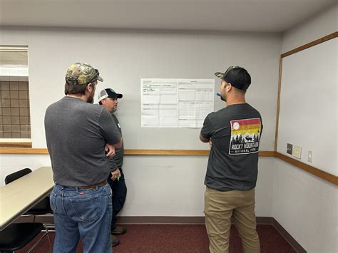 Problem Solving Workshop Center For Competency Development