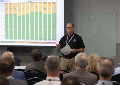 Dvids News Navfac Southeast Hosts Successful Industry Day Event