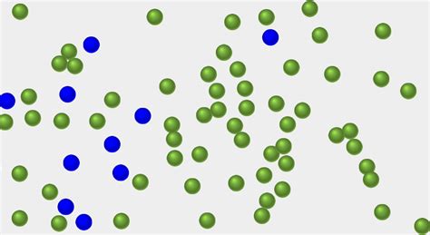 Diffusion And Temperature Stem Resource Finder