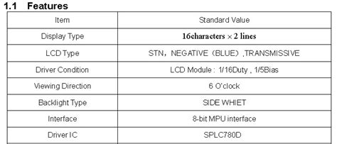 낮은 가격 16x2 Lcd 모듈 1602 Lcd16x2 블루 스크린 Lcd 모듈 1602 문자 Lcd