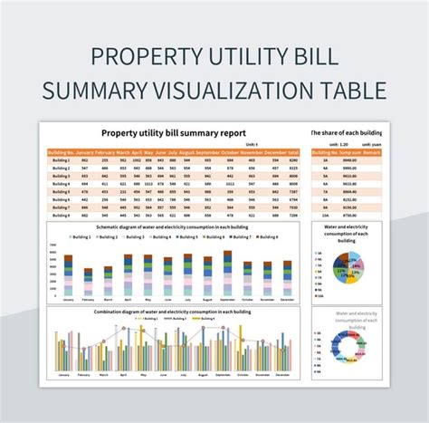 Free Summary Templates For Google Sheets And Microsoft Excel Slidesdocs